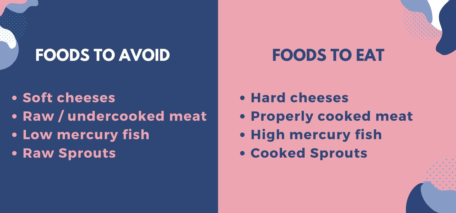 Top 10 Foods to avoid during pregnancy for a healthy baby