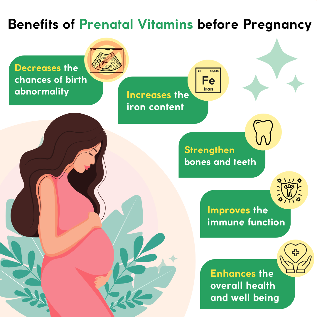 Benefits Of Taking Prenatal Vitamins Before Pregnancy For A Healthy