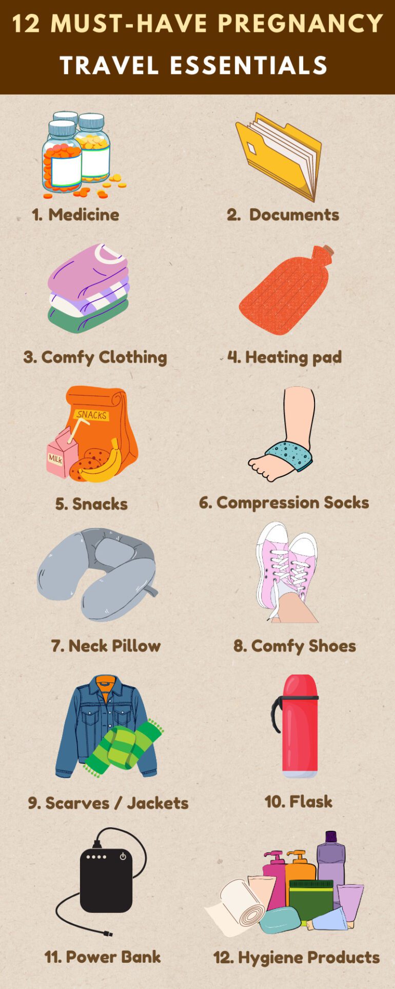 Pregnancy Travel Essentials: The Ultimate 12 Must-Haves for Pregnant ...