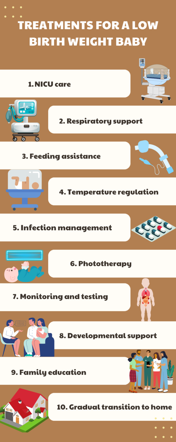 Low Birth Weight Babies: Understanding 8 Effects on Cognitive Growth