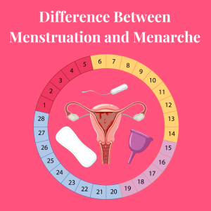 First Period (Menarche): Understanding the Significance of Your First ...