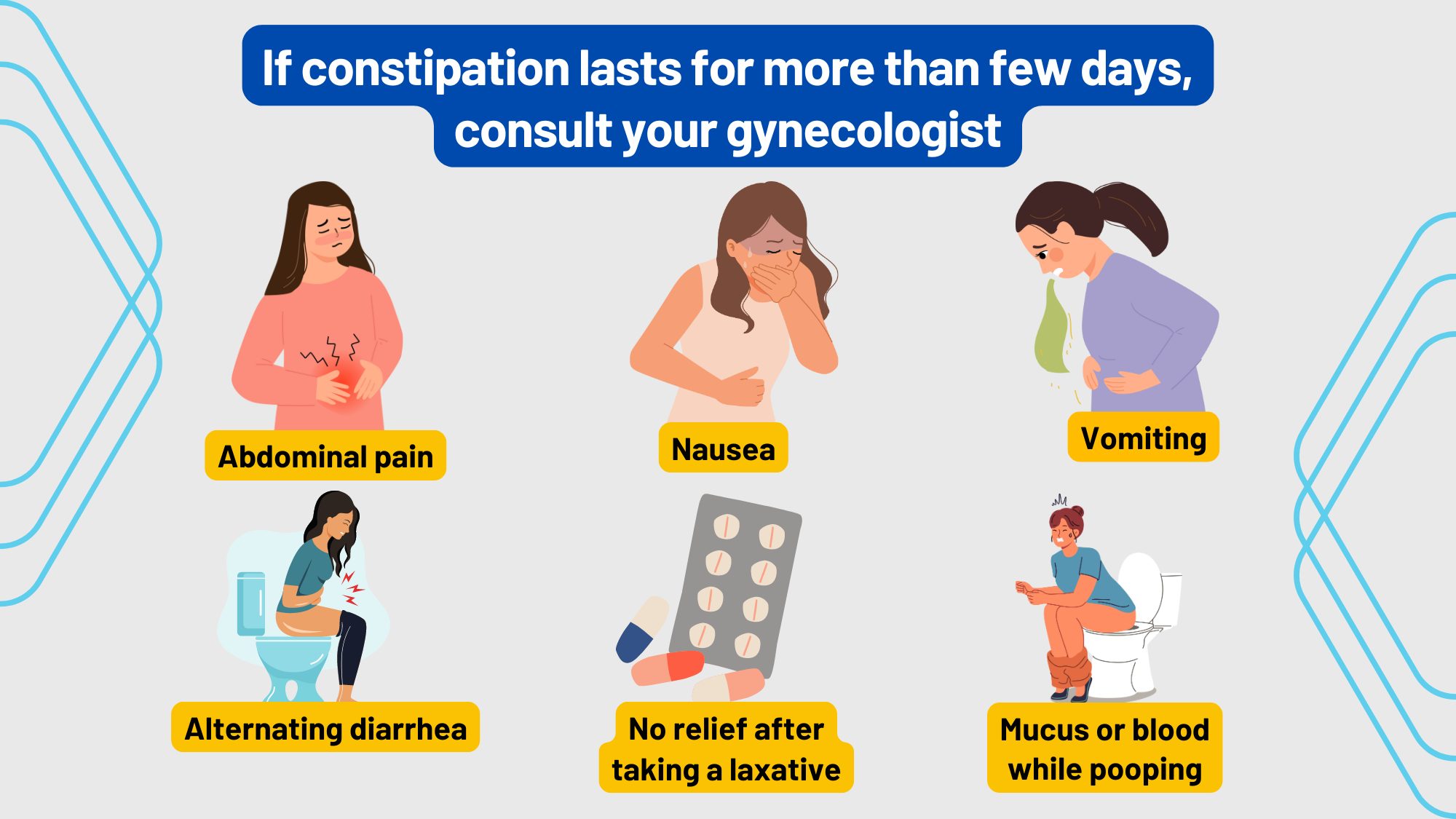 Constipation During Pregnancy : Causes & How to Manage it?