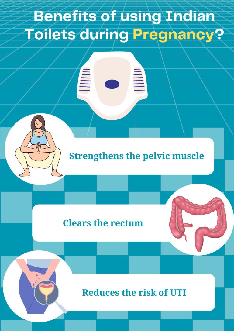 Can I Use An Indian Toilet During Pregnancy Expert Valuable Advice And