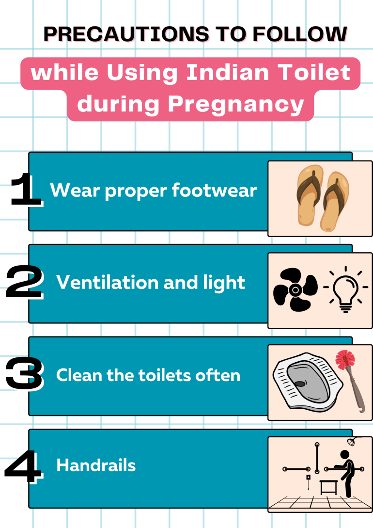 Can I Use an Indian Toilet During Pregnancy? Expert Valuable Advice and ...