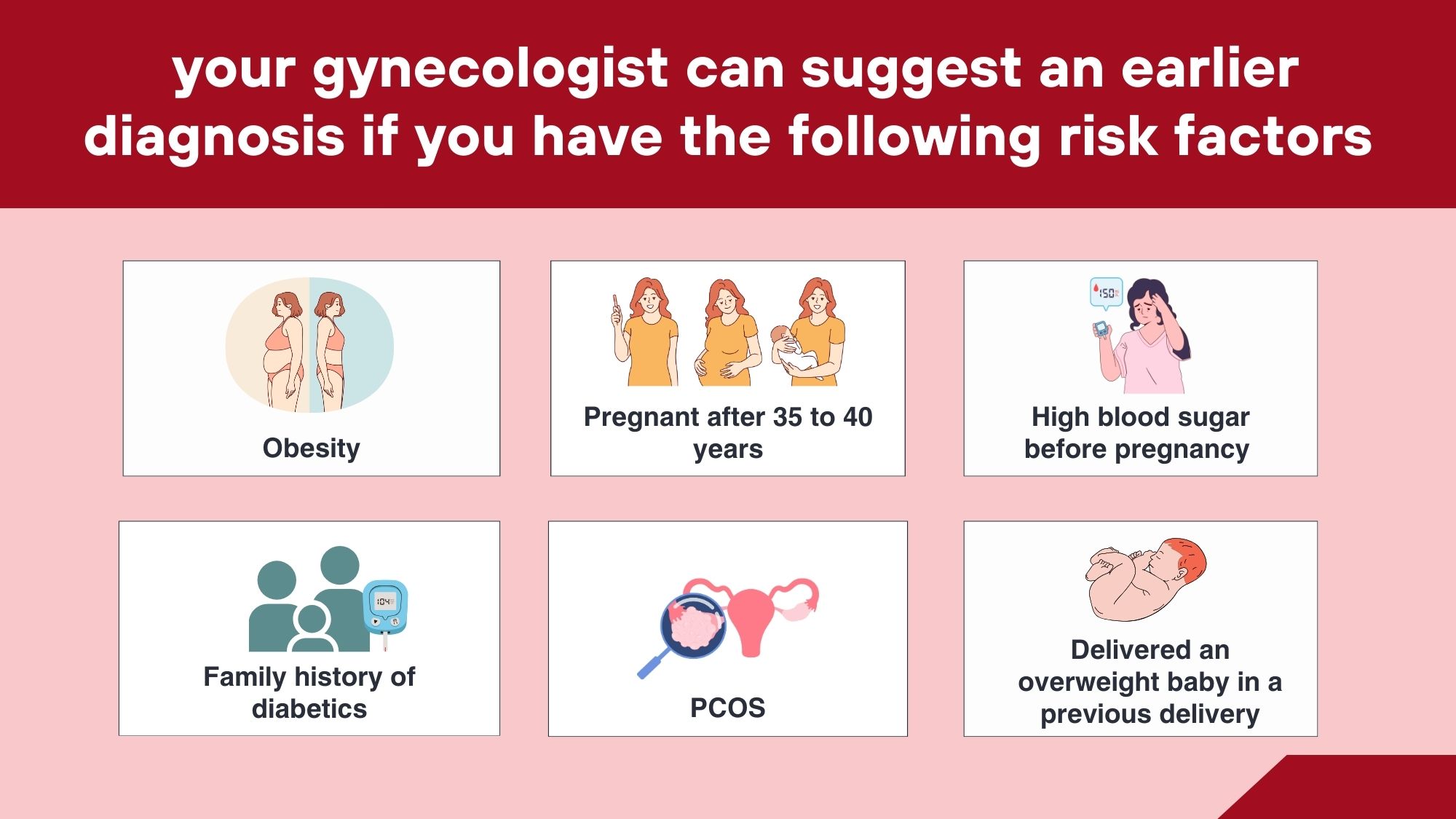 Glucose Test during Pregnancy - Glucose Challenge Test : A Guide for ...
