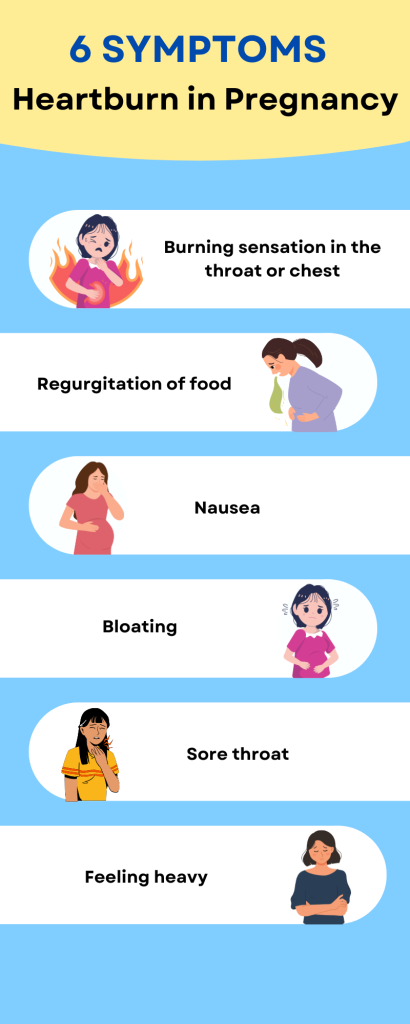 How to Manage Heartburn During Pregnancy? 4 Causes Explained