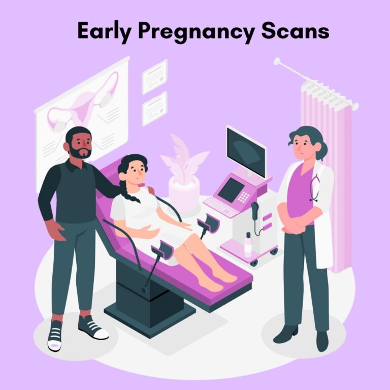 What to Check in Pregnancy Scans & Reports? A must-read guide