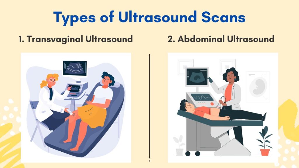 What to Check in Pregnancy Scans & Reports? A must-read guide