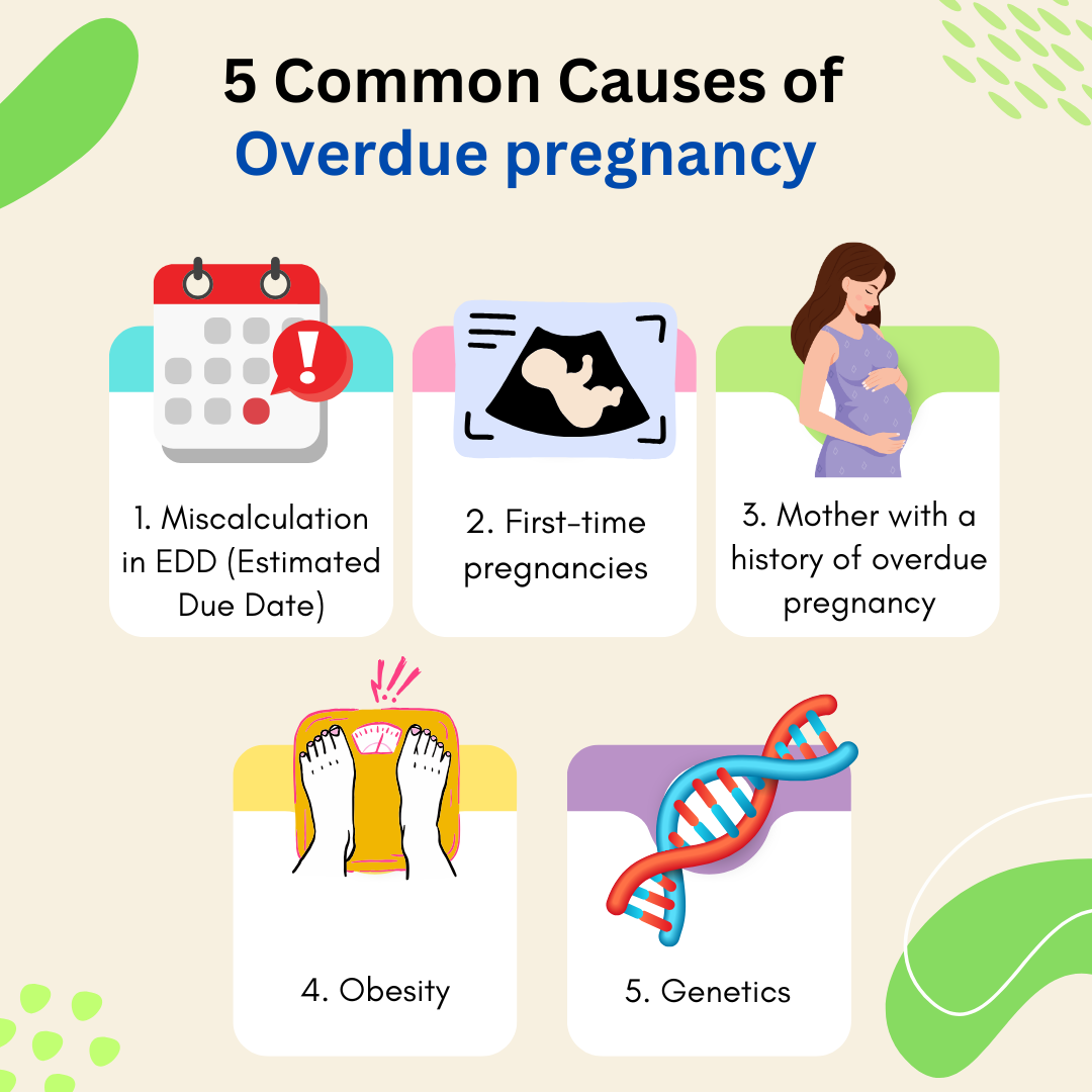 Overdue Pregnancy: When to Worry and What to Do Next