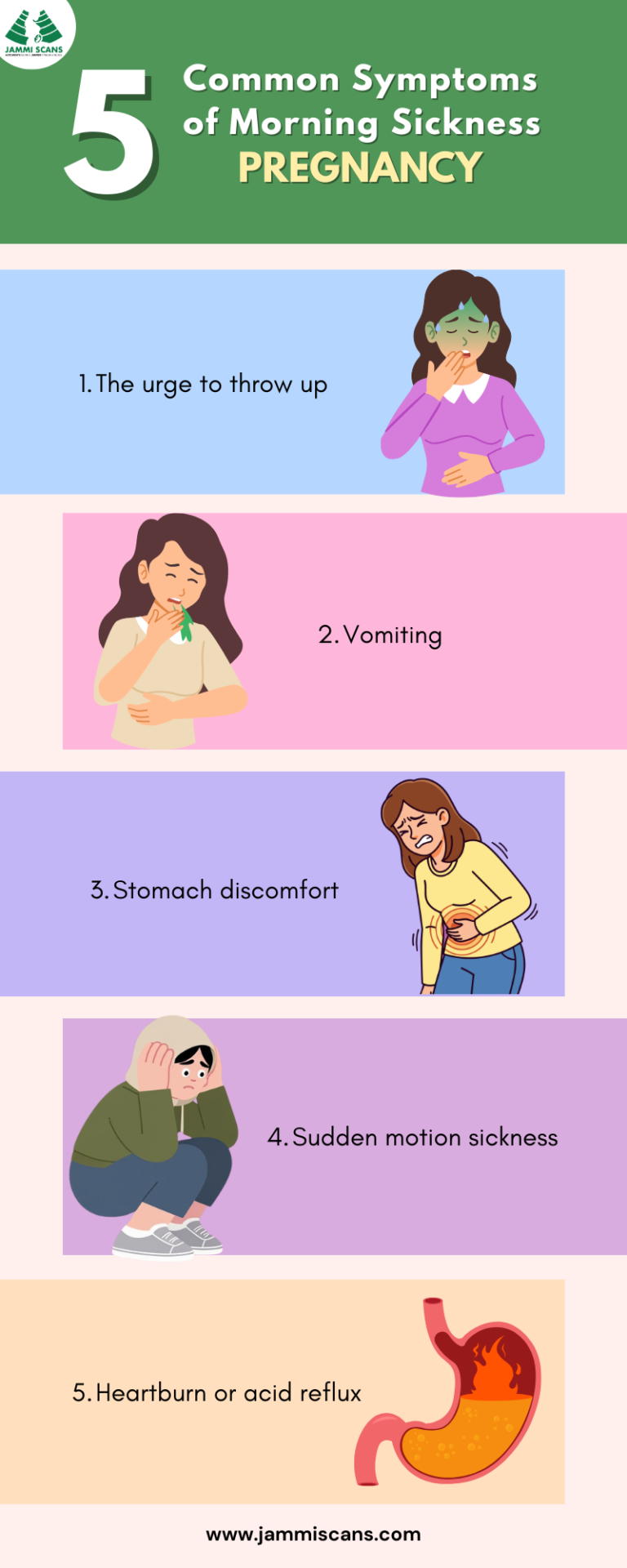 7 Effective Tips for Morning Sickness during pregnancy